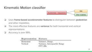 Accelerometer-Based Transportation Mode Detection | PDF