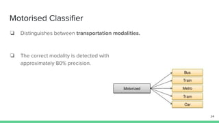 Accelerometer-Based Transportation Mode Detection | PDF
