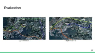 Accelerometer-Based Transportation Mode Detection | PDF