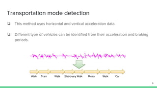 Accelerometer-Based Transportation Mode Detection | PDF | Auto Navigation Systems | Auto Technology