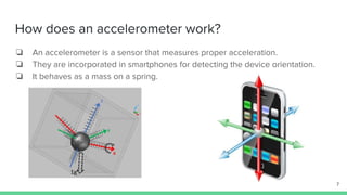 Accelerometer-Based Transportation Mode Detection | PDF