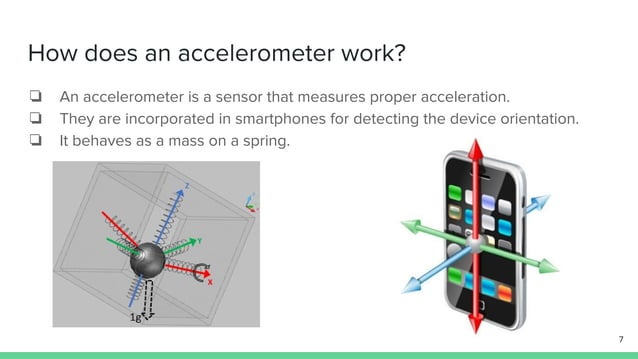 Accelerometer-Based Transportation Mode Detection | PDF | Auto Navigation Systems | Auto Technology
