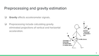 Accelerometer-Based Transportation Mode Detection | PDF