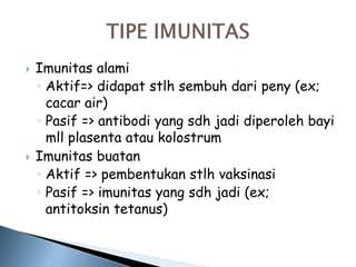 anatomi fisiologi sistem imunologi dan ketahanan tubuh | PPT