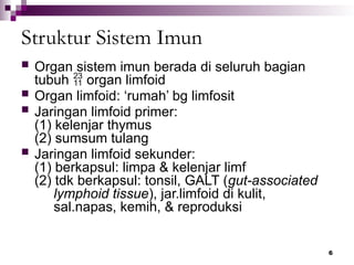 Sistem Imun_Kelas 11 SMA_Materi K13.pptx