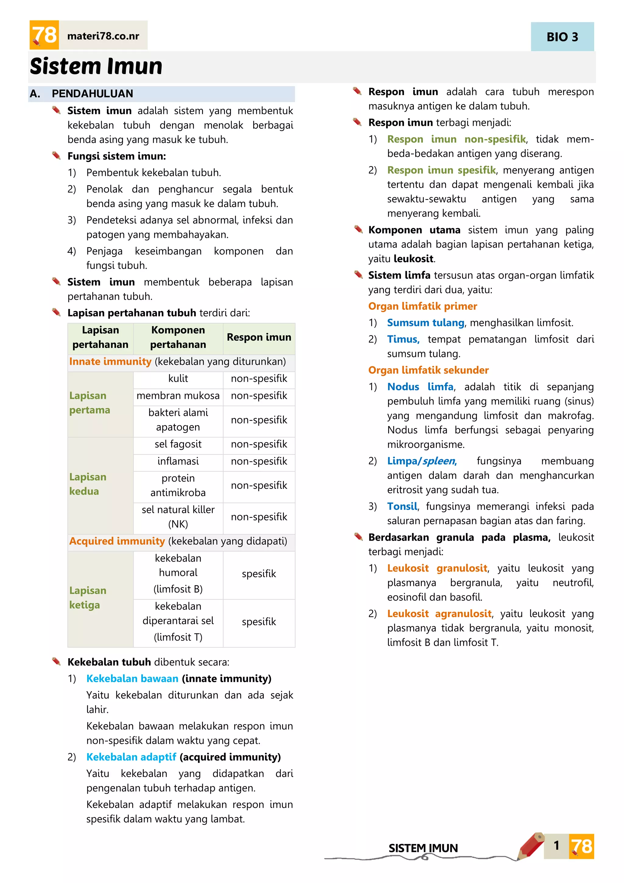 MATERI Sistem imun KELAS XII SMA | PDF
