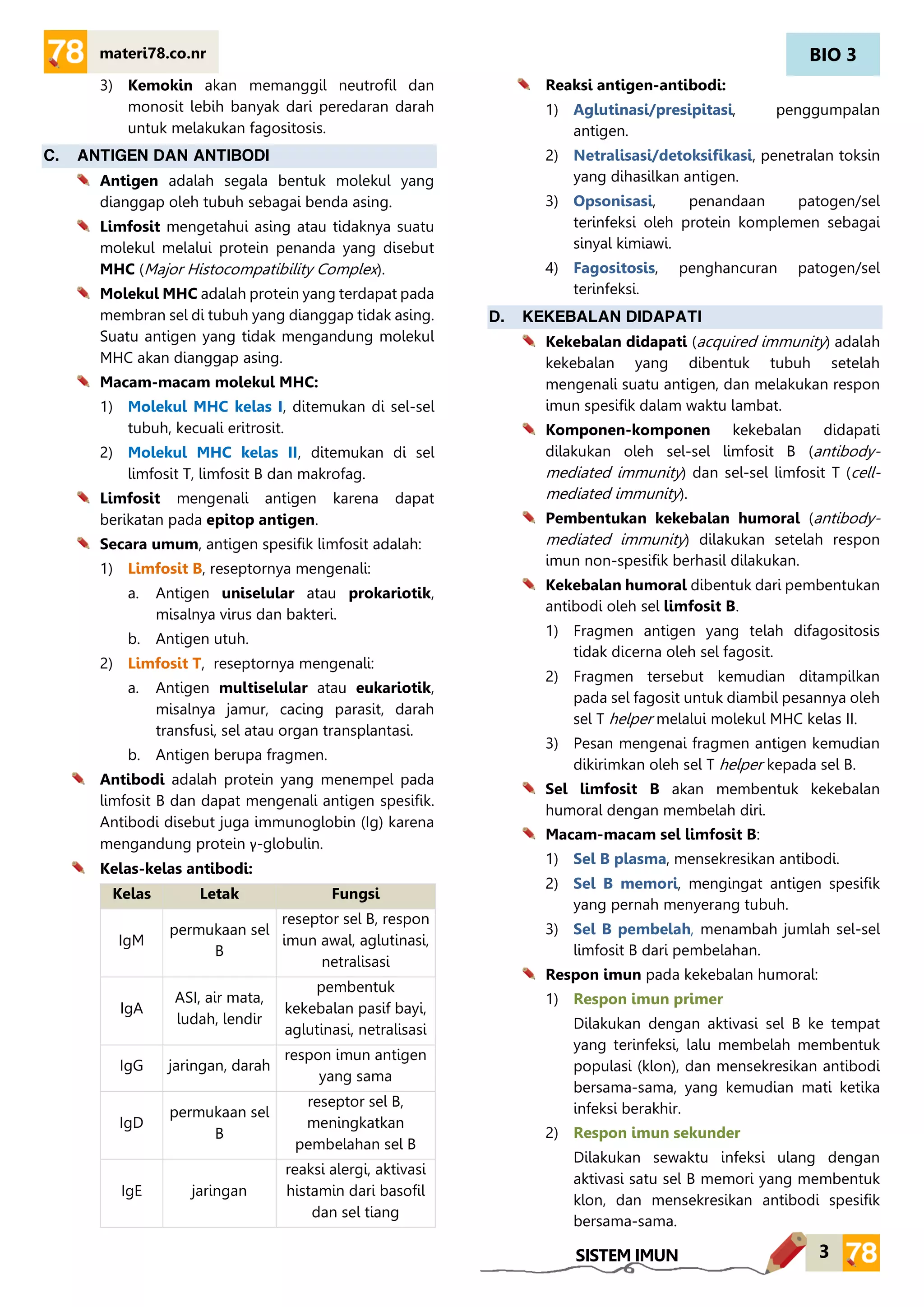 MATERI Sistem imun KELAS XII SMA | PDF