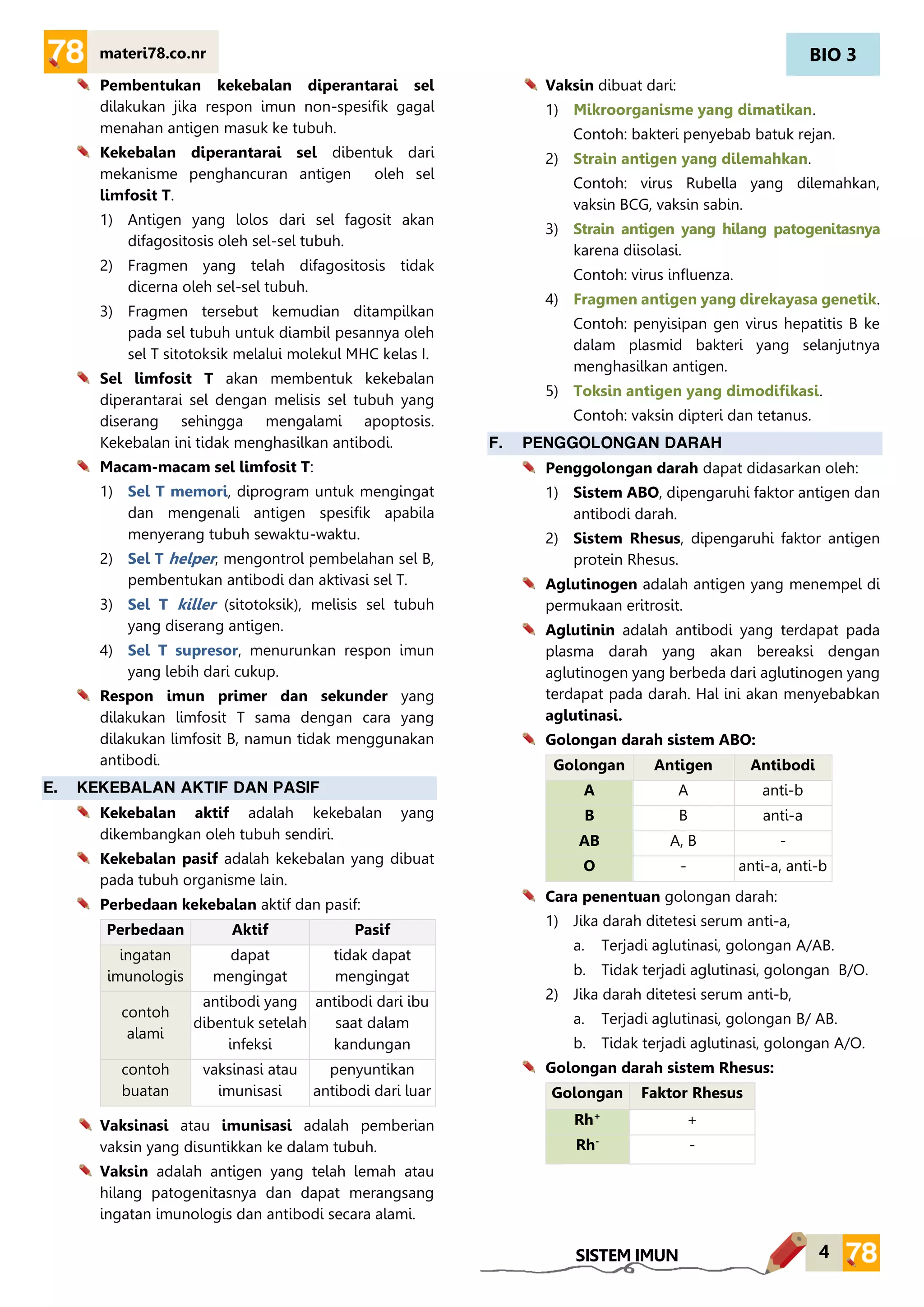 MATERI Sistem imun KELAS XII SMA | PDF