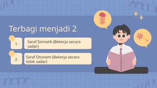 Sistem Saraf Tepi: Gerak Refleks & Sadar | PPTX