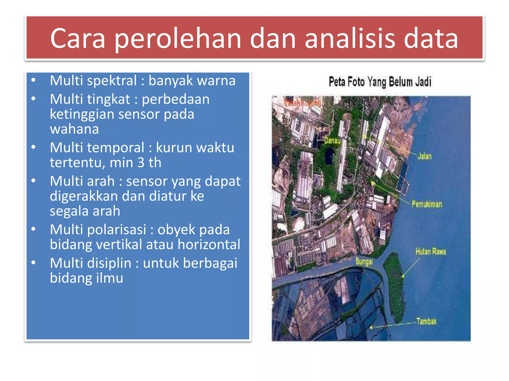 SISTEM INDERAJA.pptx