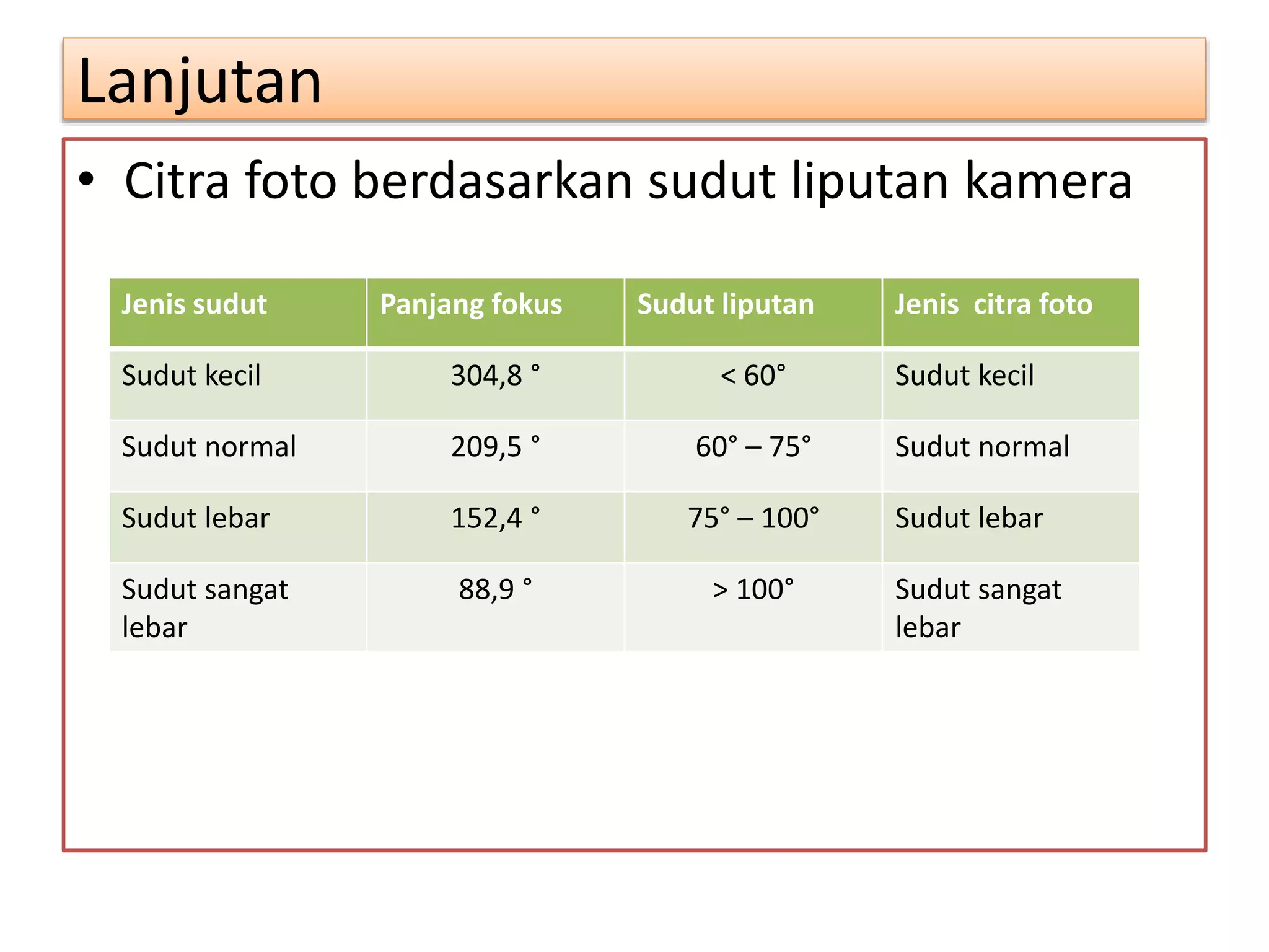SISTEM INDERAJA.pptx