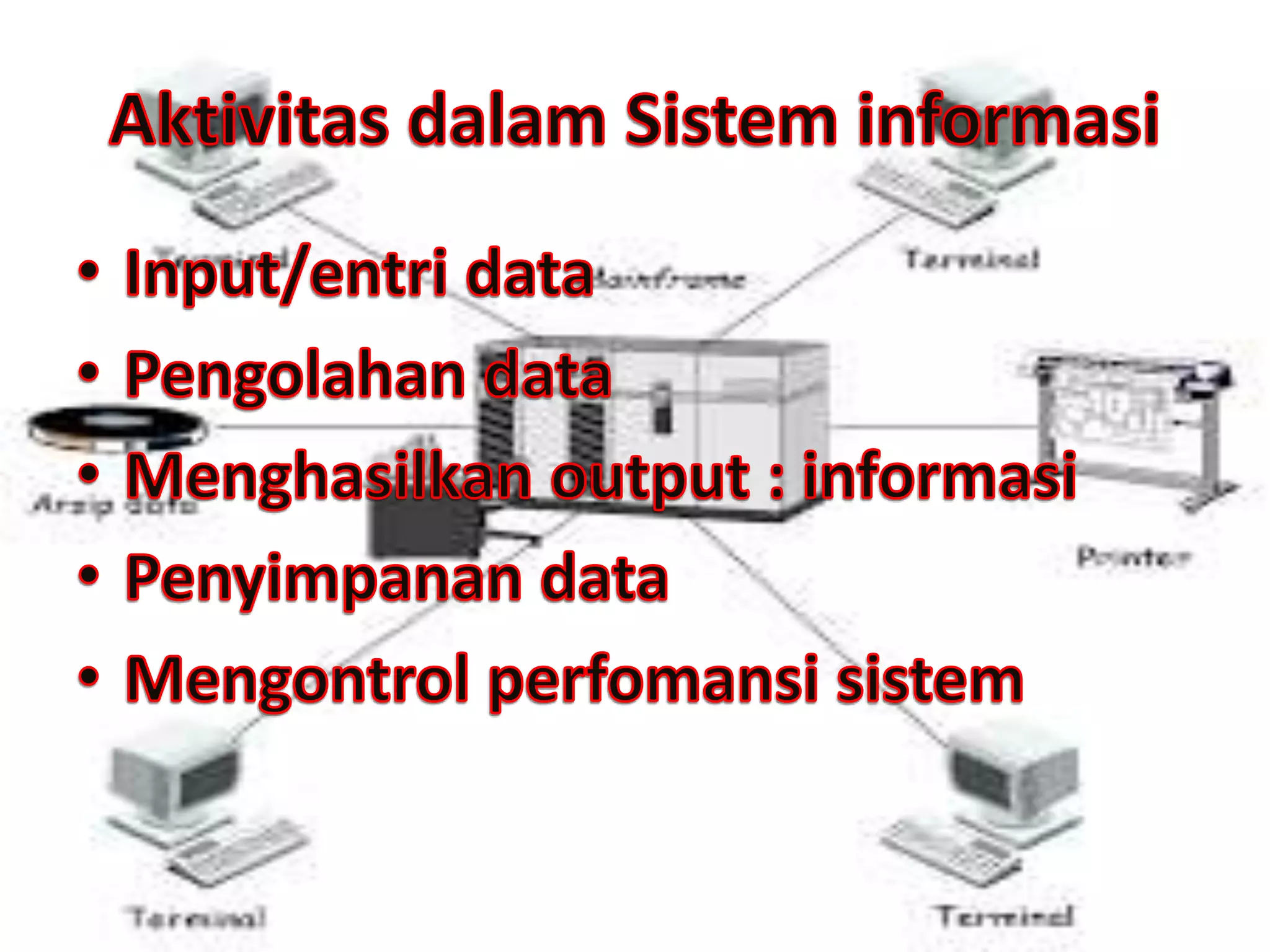 Sistem informasi management | PPT