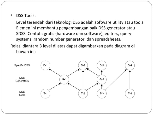 Sistem informasi dss | PPT