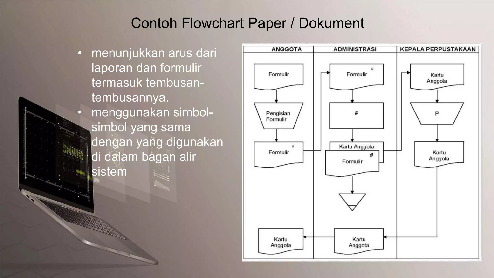 Sistem informasi flowchart | PPTX