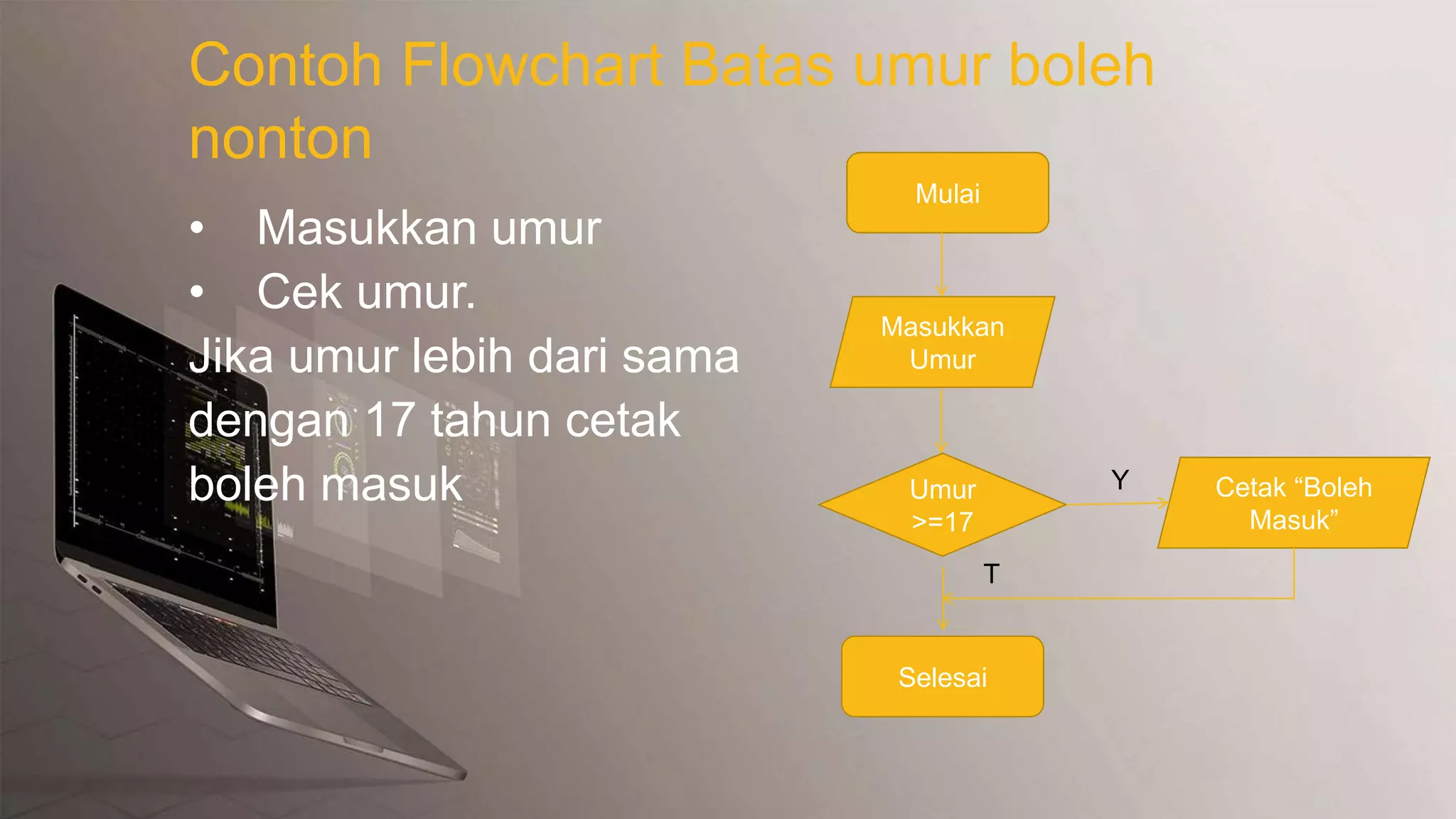 Sistem informasi flowchart | PPTX