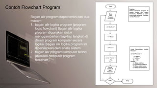 Sistem informasi flowchart | PPTX
