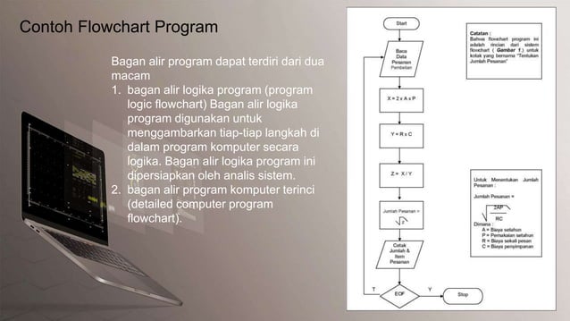 Sistem informasi flowchart | PPTX
