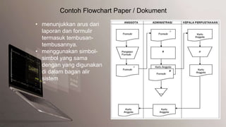 Sistem informasi flowchart | PPTX