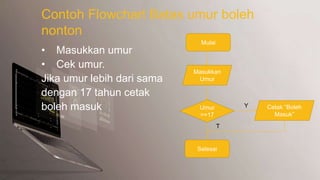 Sistem informasi flowchart | PPTX