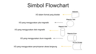 Sistem informasi flowchart | PPTX