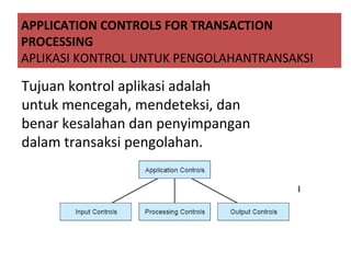 Sistem informasi akuntansi | PPT