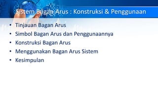 Sistem informasi akuntansi | PPTX