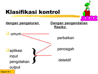 Sistem informasi akuntansi pengendalian umum dan pengendalian aplikasi | PPT