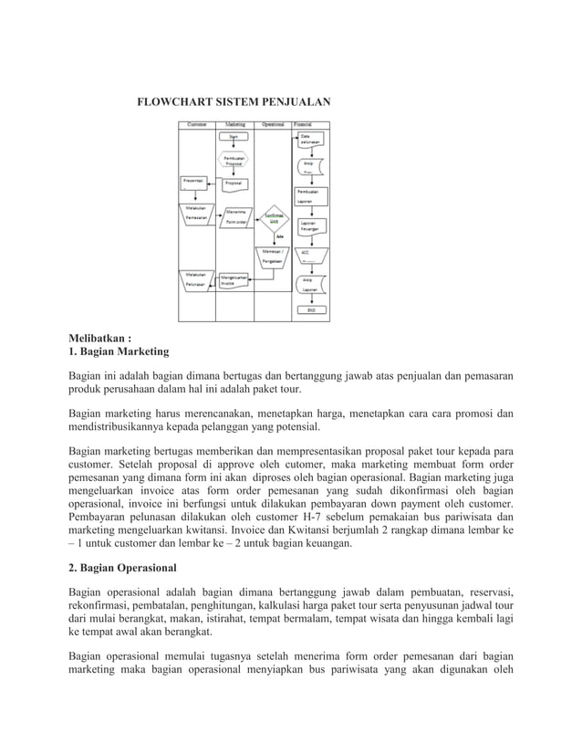 Sistem informasi akuntansi pada perusahaan | PDF