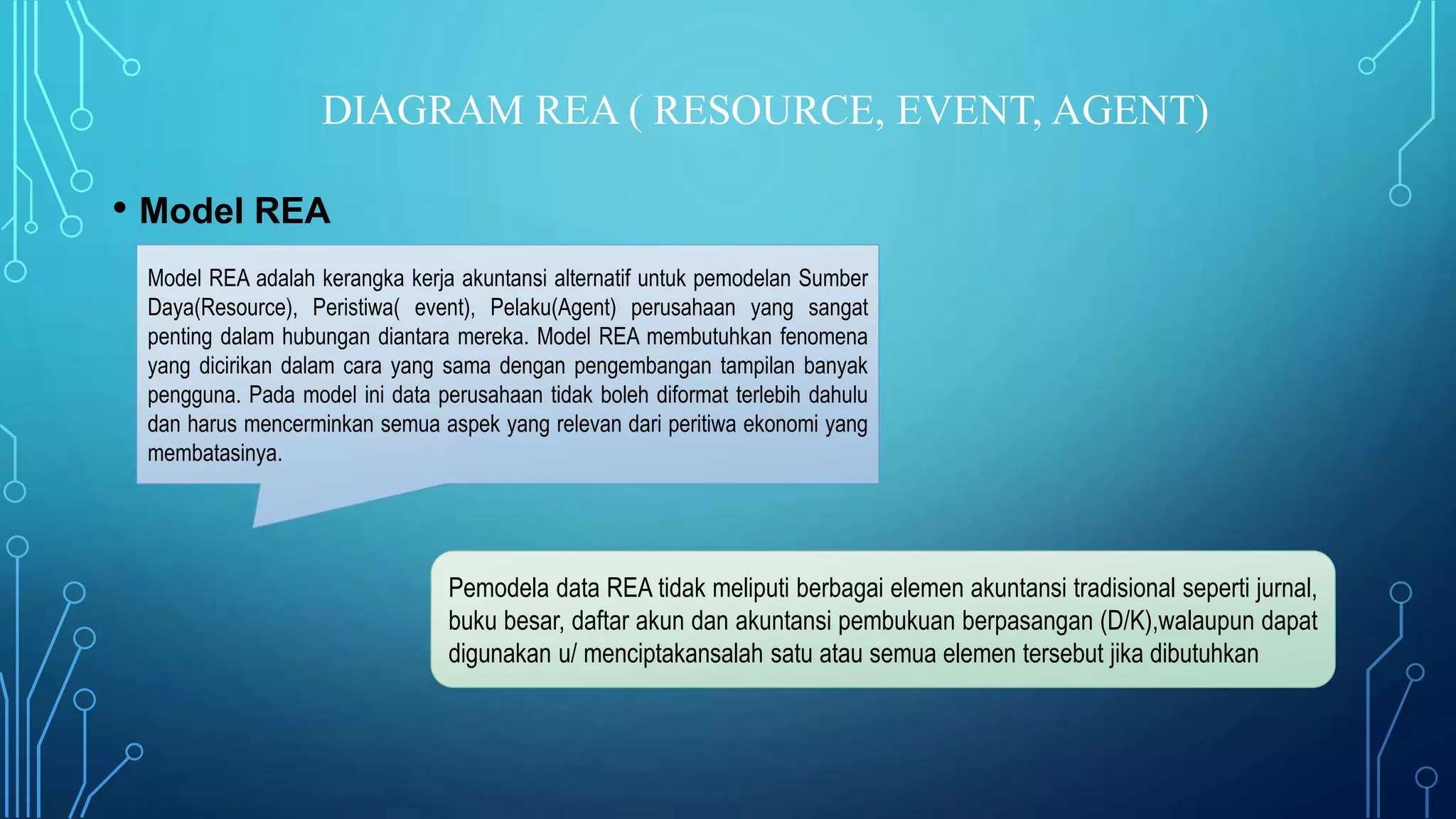 Sistem Database menggunakan Model REA | PPTX