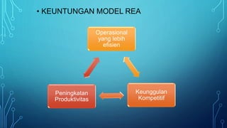 Sistem Database menggunakan Model REA | PPTX