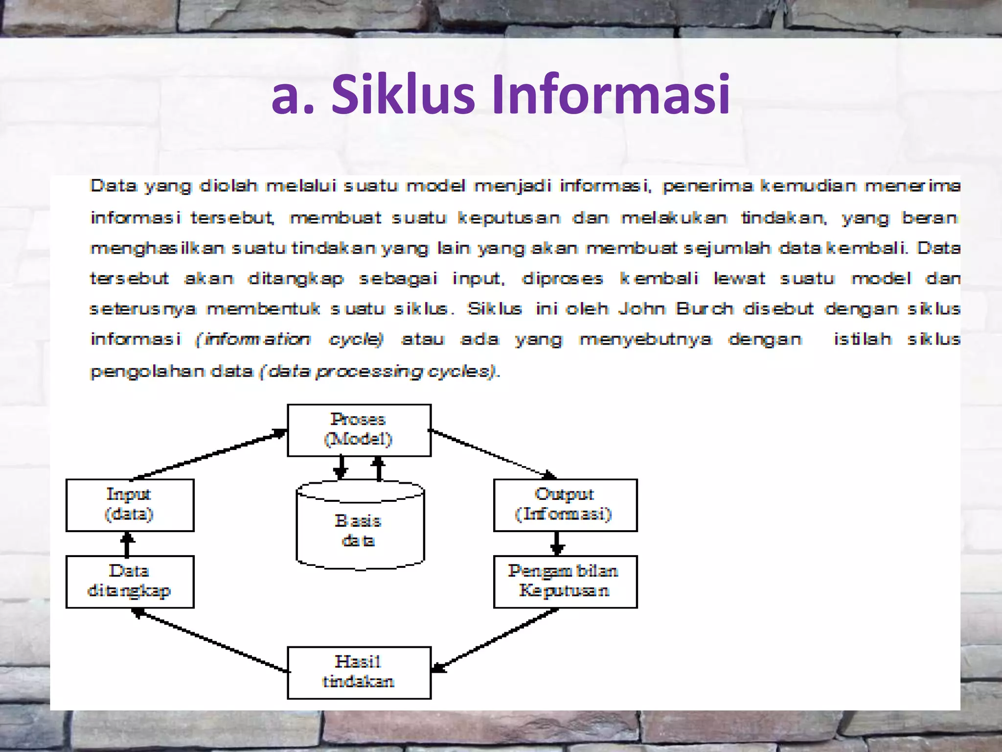 Sistem informasi berbasis komputer | PPTX