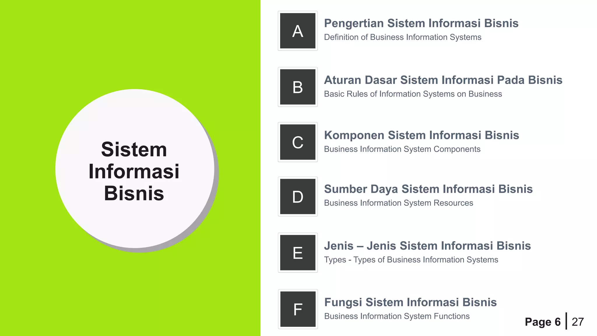 Sistem informasi dalam Bisnis By Muhammad Fauzan | PPTX