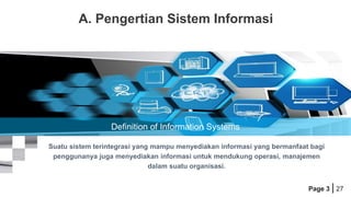 Sistem informasi dalam Bisnis By Muhammad Fauzan | PPTX