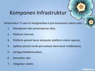 Sistem informasi dan Teknologi Informasi dalam Kegiatan Organisasi | PPTX