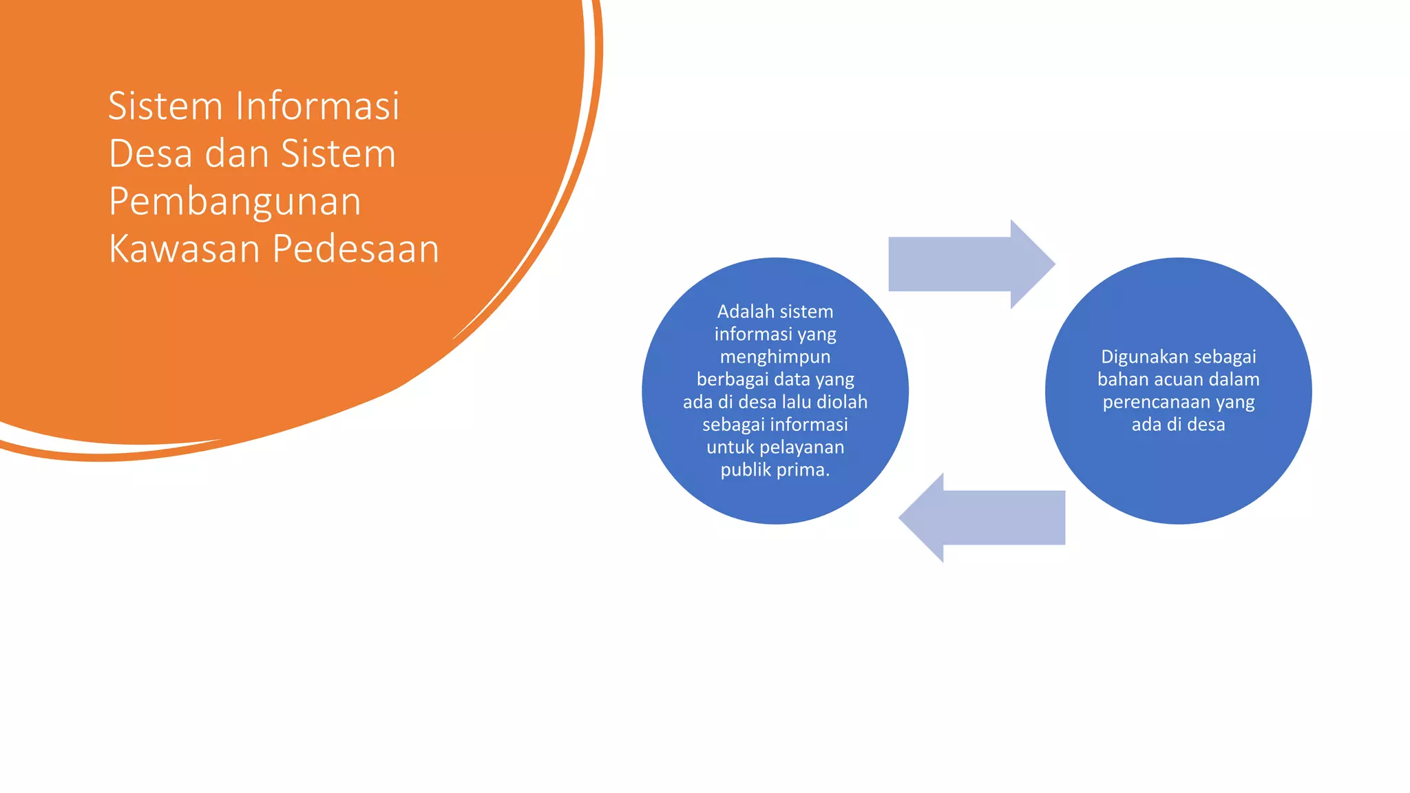 Sistem Informasi Desa untuk Pelayanan Publik.pptx