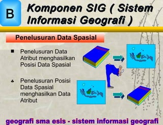 Sistem informasi geografi | PPT