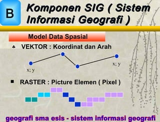 Sistem informasi geografi | PPT