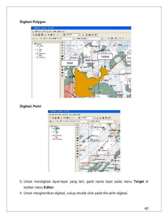 SISTEM INFORMASI GEOGRAFIS