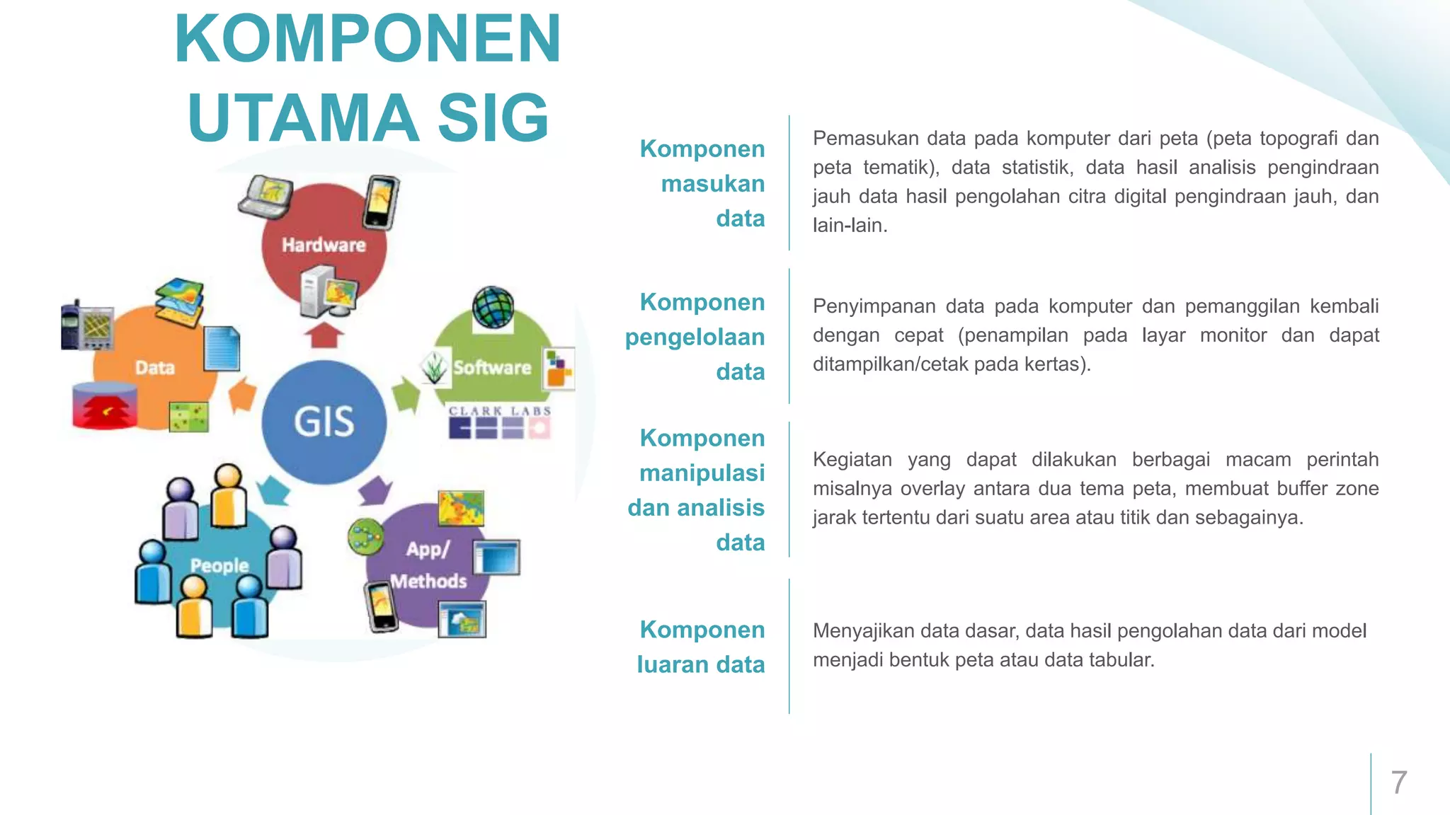 Sistem Informasi Geografis.pptx