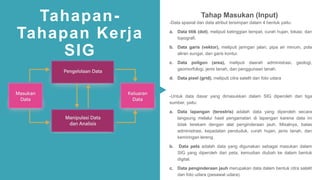 Sistem Informasi Geografis.pptx