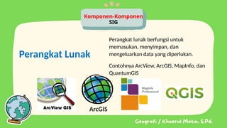 SISTEM INFORMASI GEOGRAFIS (SIG) - MATERI GEO KELAS X | PPT