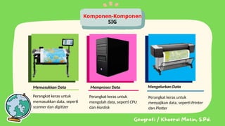 SISTEM INFORMASI GEOGRAFIS (SIG) - MATERI GEO KELAS X | PPT