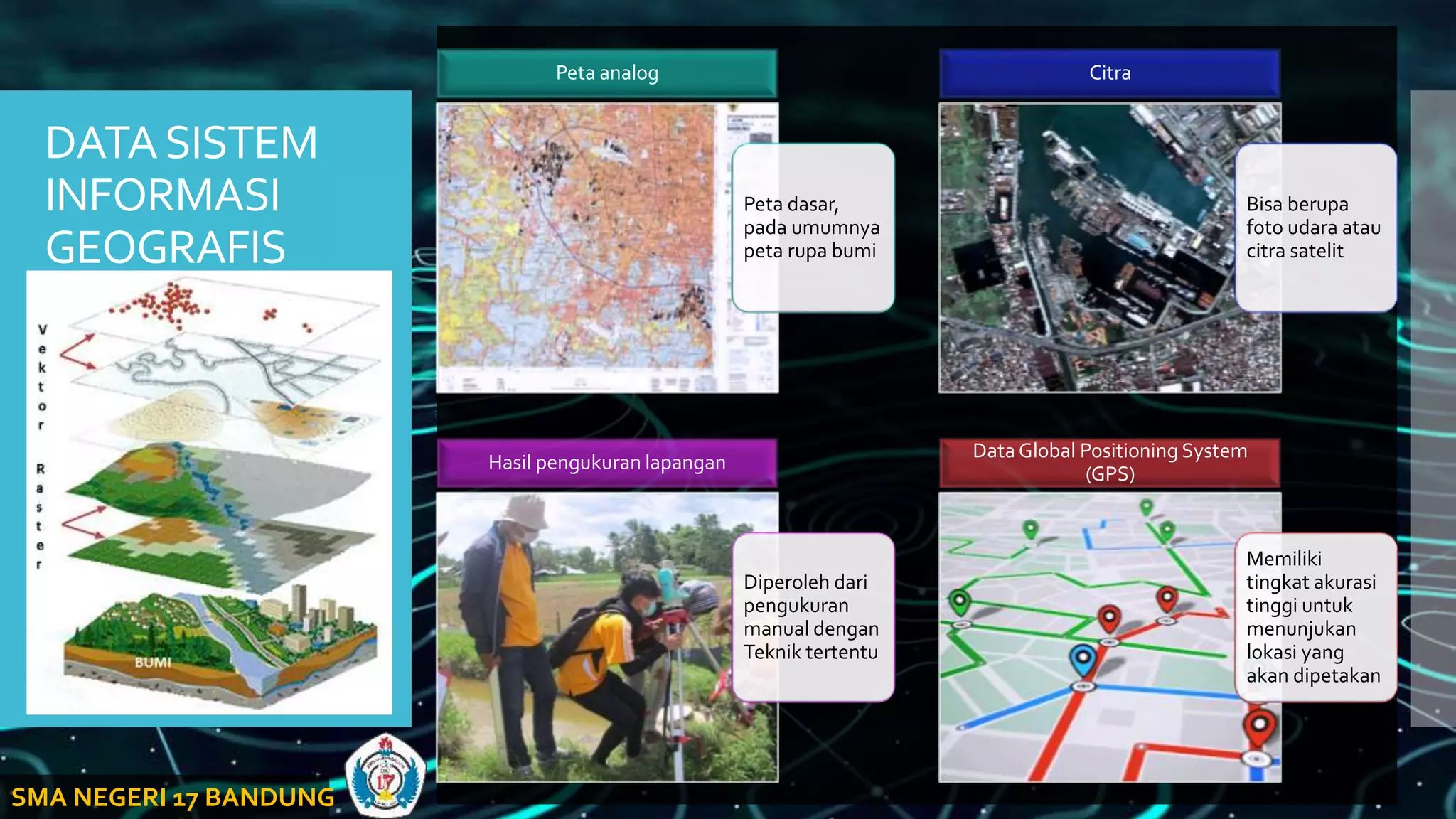 Sistem informasi geografis dan pengolahan data spasial | PPTX