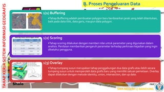 Sistem informasi geografis dan pengolahan data spasial | PPTX