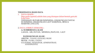 materi perkuliahan SISTEM INFORMASI GEOGRAFIS | PPTX