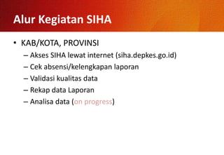 SISTEM_INFORMASI_HIV_AIDS_DAN_IMS_SIHA_E (1).pptx