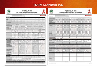 SISTEM_INFORMASI_HIV_AIDS_DAN_IMS_SIHA_E (1).pptx