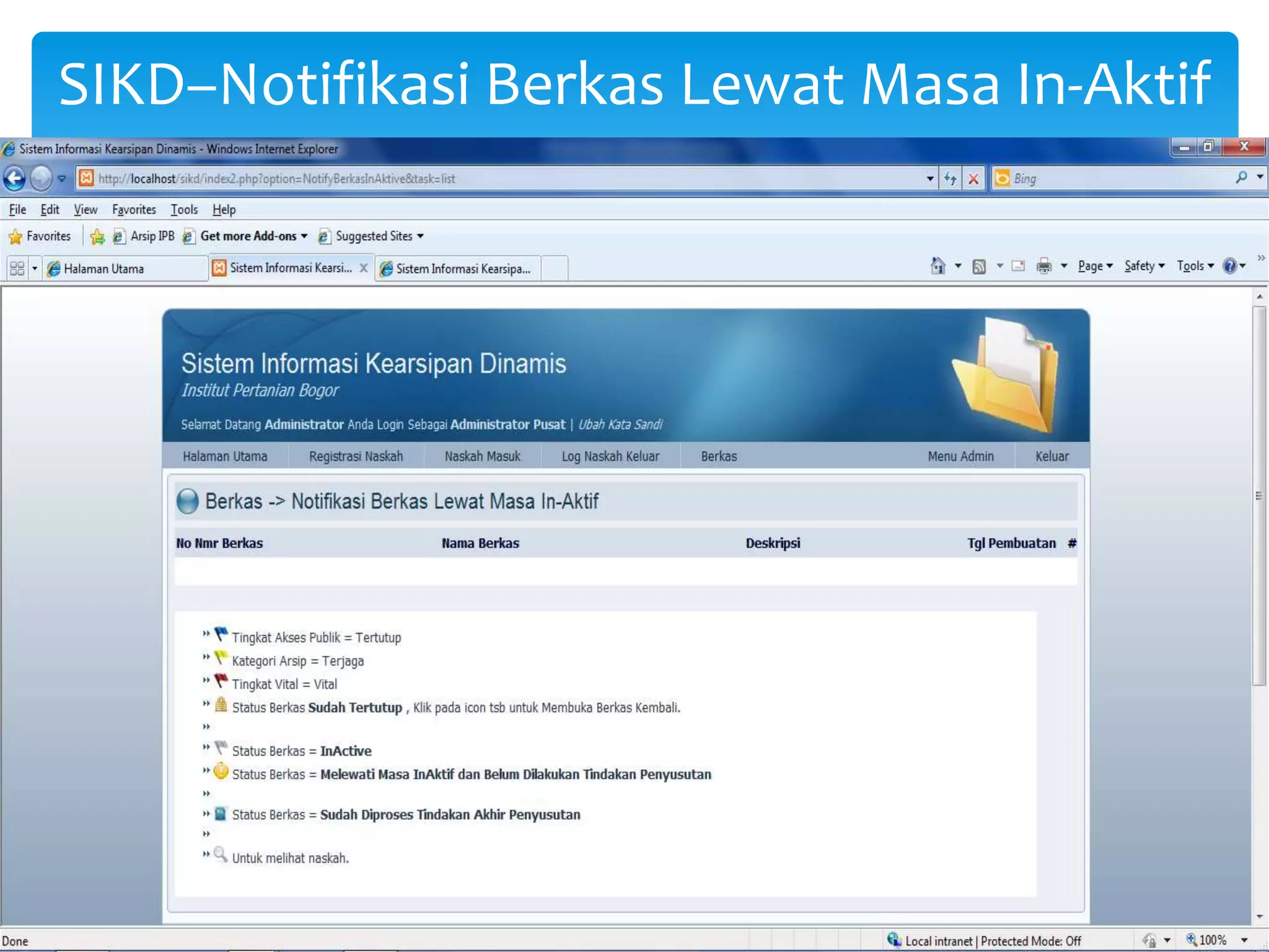 Sistem informasi kearsipan | PPT