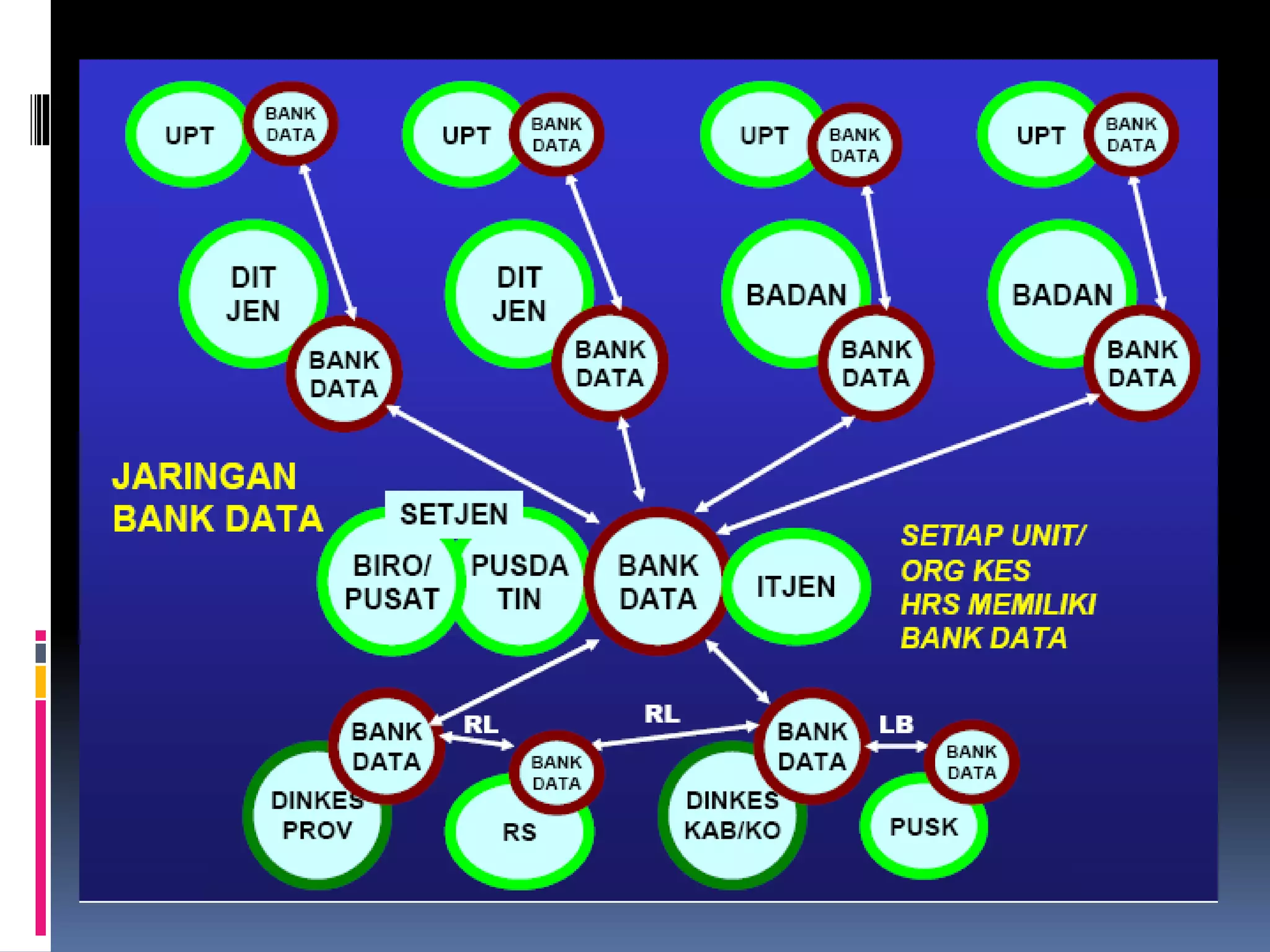 sistem_informasi_kesehatan.ppt