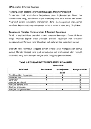 Sistem informasi keuangan | PDF